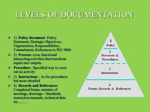 The 13 Essentials of a Quality Plan for Medical Device Companies