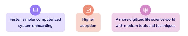 Complete guide to computer system validation in 2025
