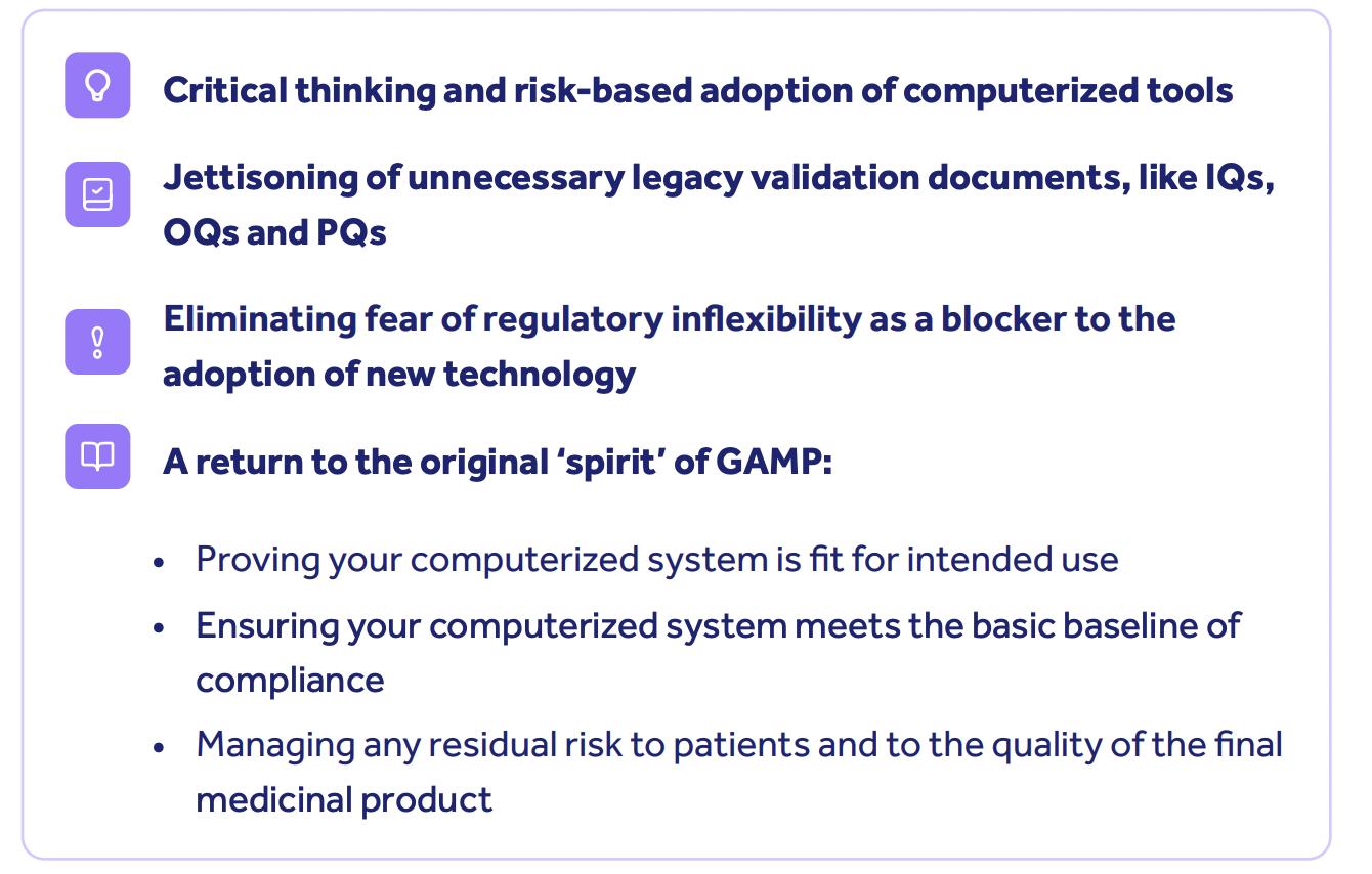 What do the FDA's new CSA guidelines mean?