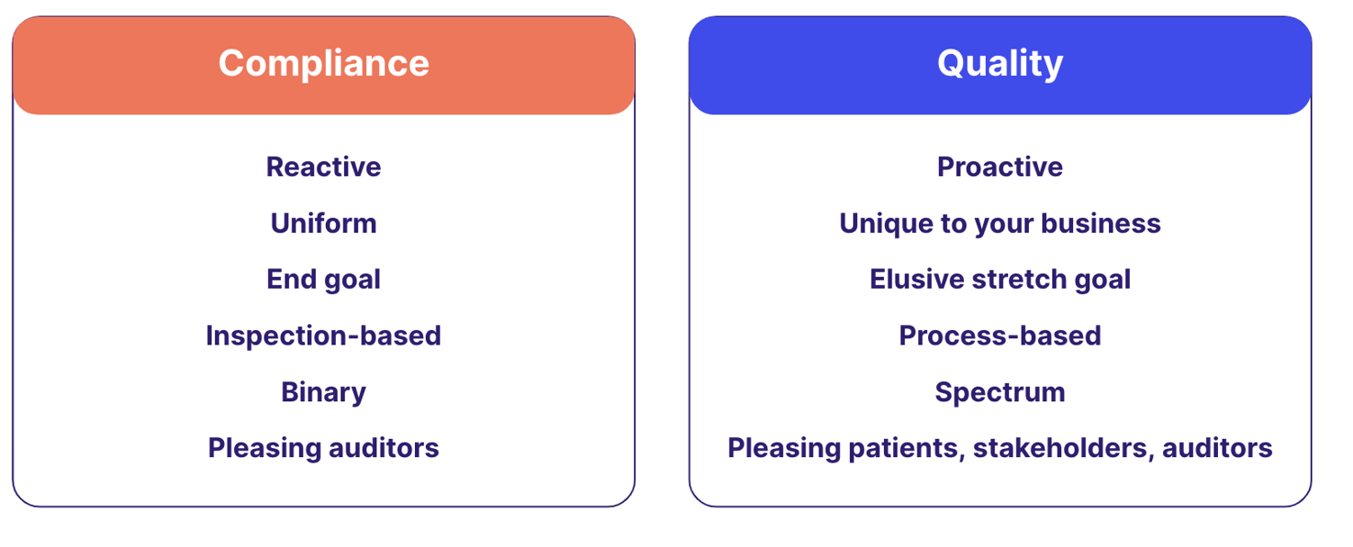 5 tips for planning your quality management budget in 2026