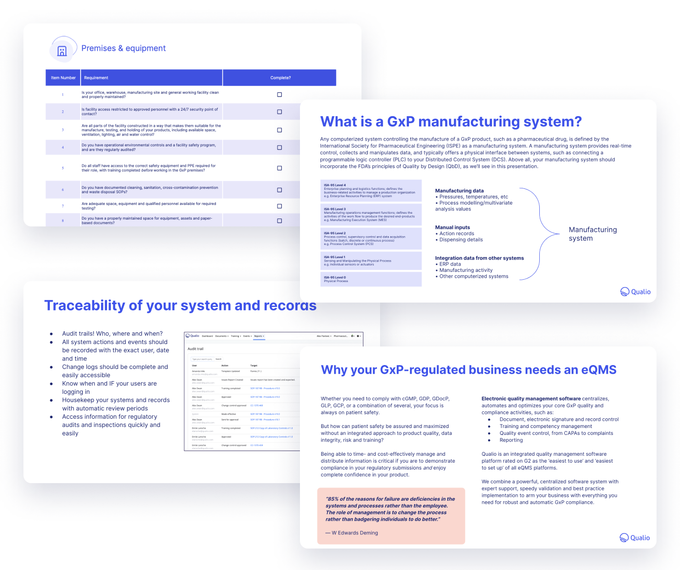 GxP toolkit