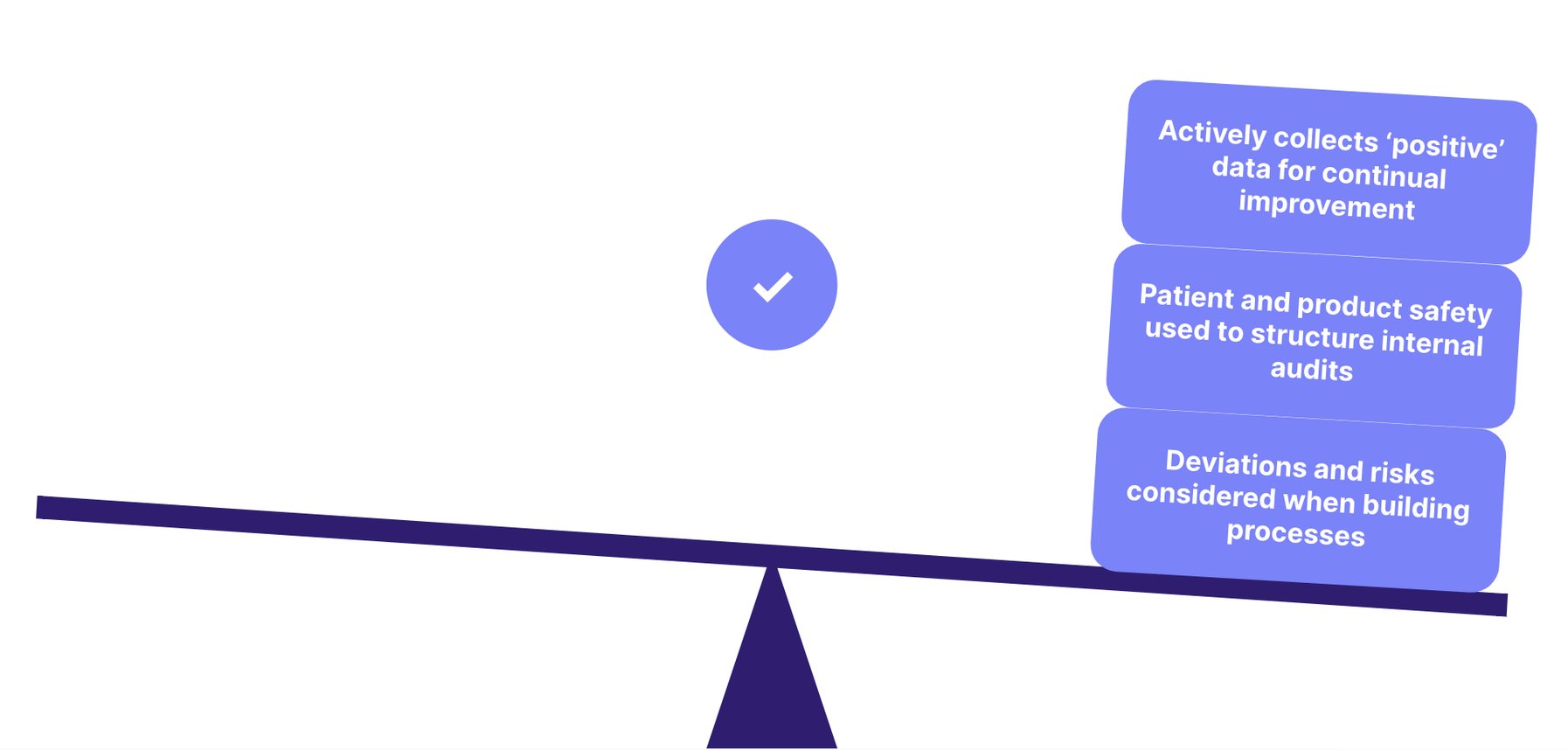 What you need to know about ICH Q8