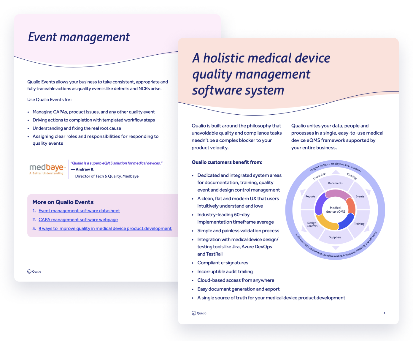 Medical device quality management software datasheet