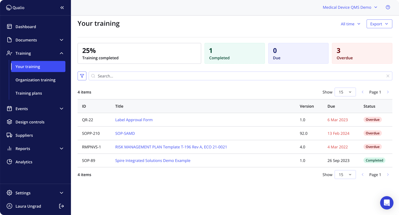Top 5 electronic quality management system (eQMS) software platforms