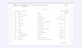 Top 5 electronic quality management system (eQMS) software platforms