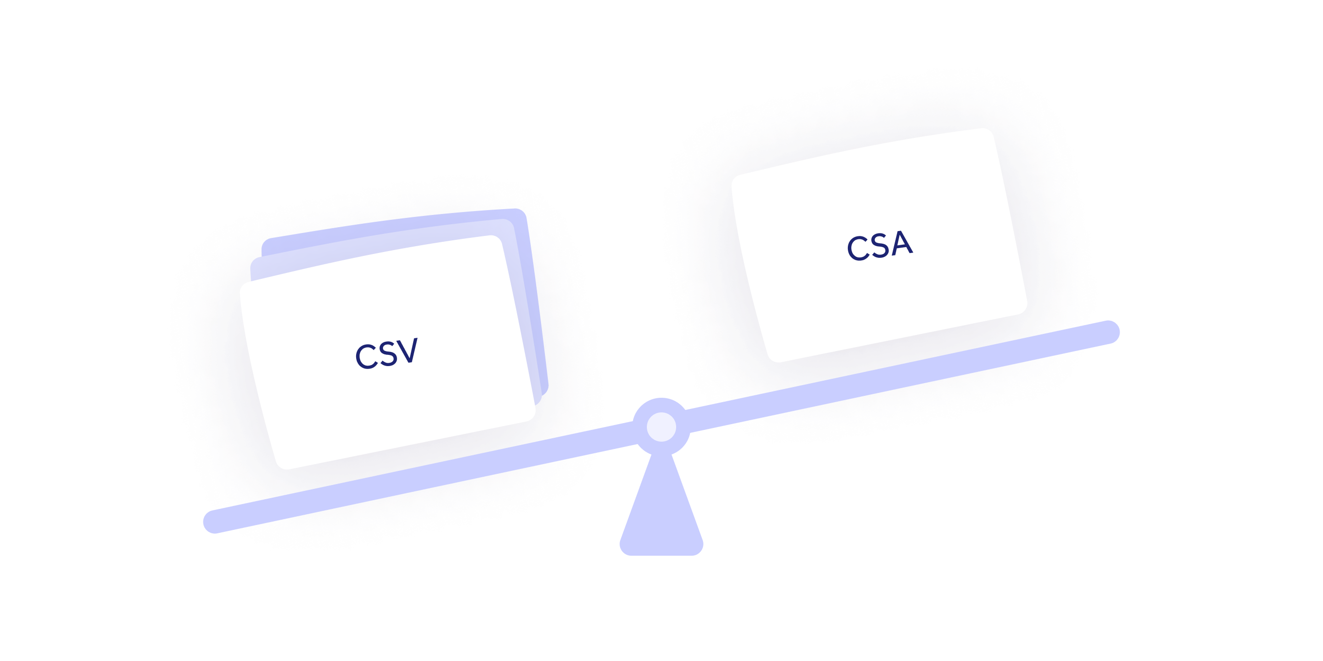 Qualio — Simple software validation