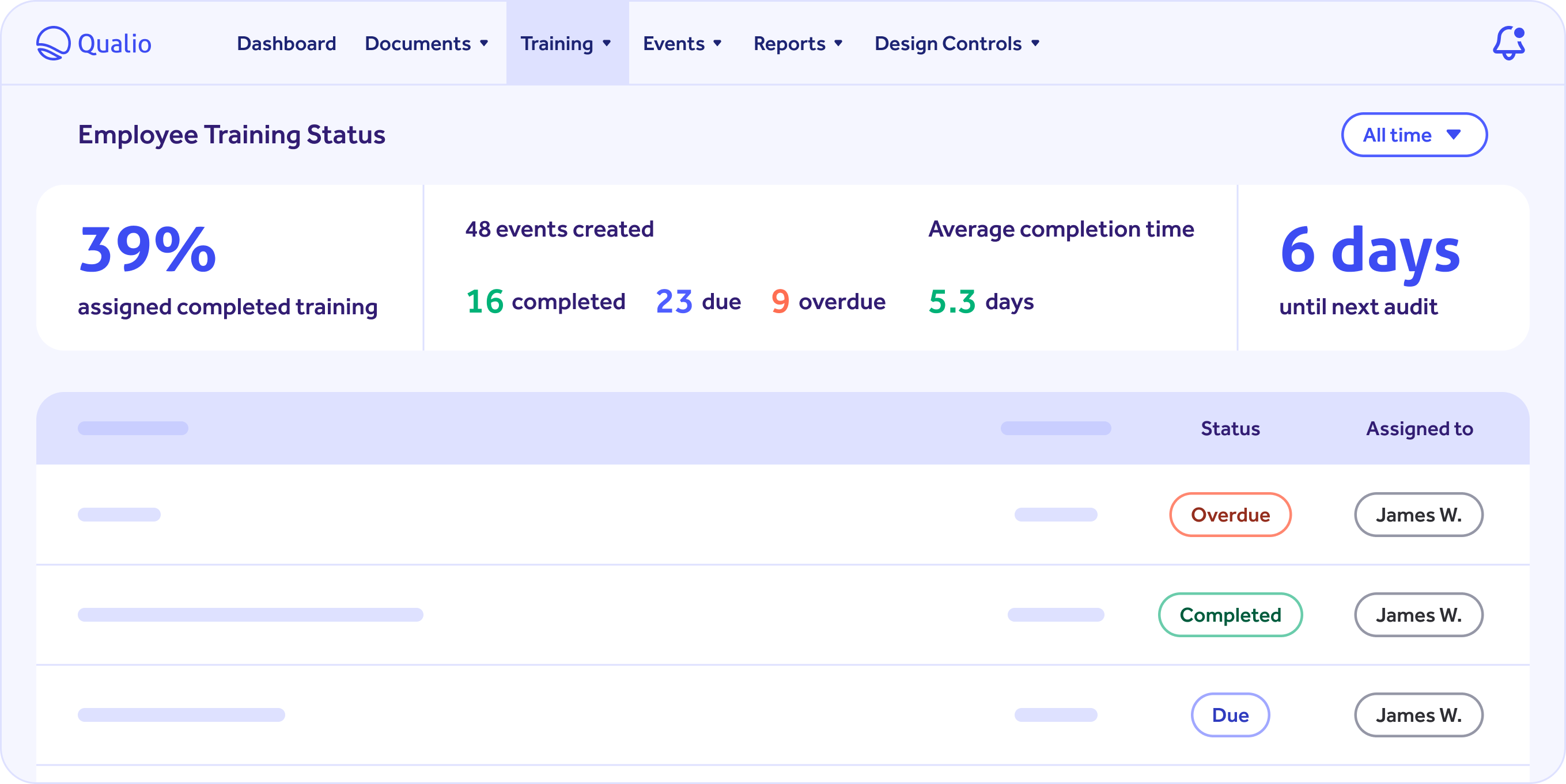 Training Management Software System — Qualio