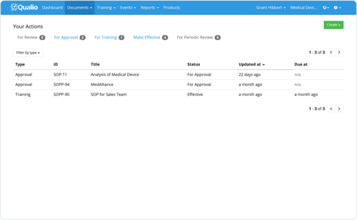 #1 Cloud-based Quality Management Software for MedDevice & Pharma