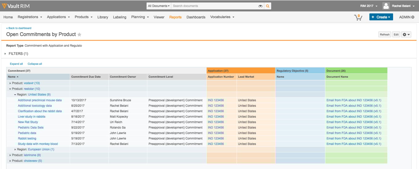Top 5 electronic quality management system (eQMS) software platforms