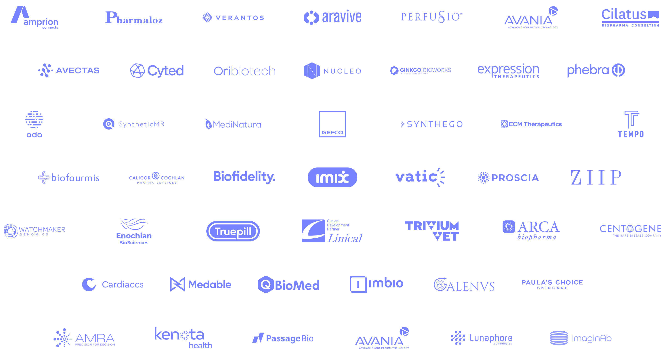 Why companies choose Qualio