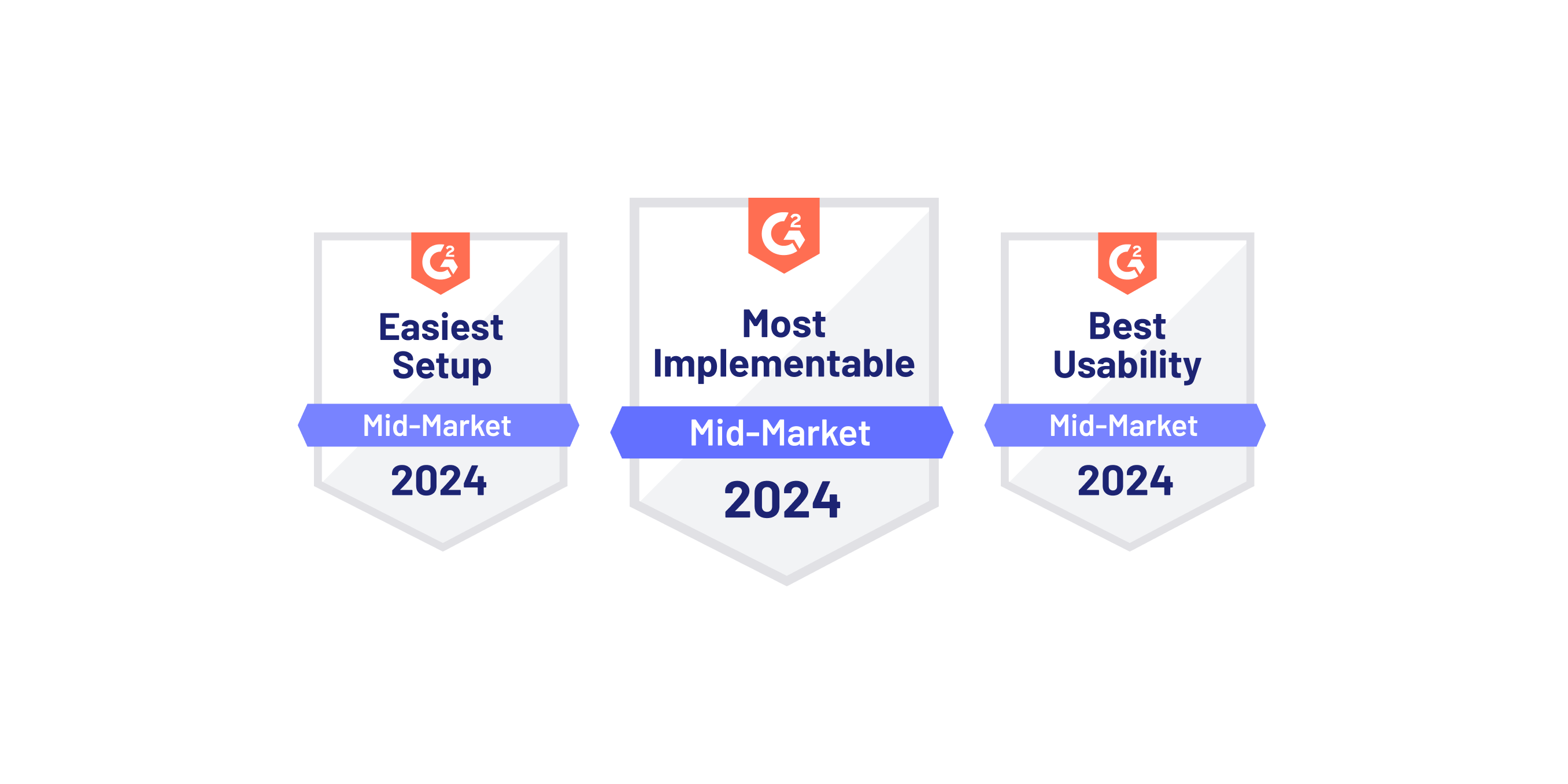 Qualio — Onboarding